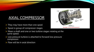 INTRODUTION OF AIRCRAFT PROPULSION-new.pptx