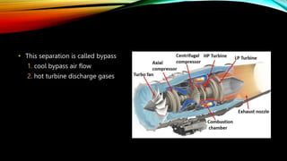 INTRODUTION OF AIRCRAFT PROPULSION-new.pptx