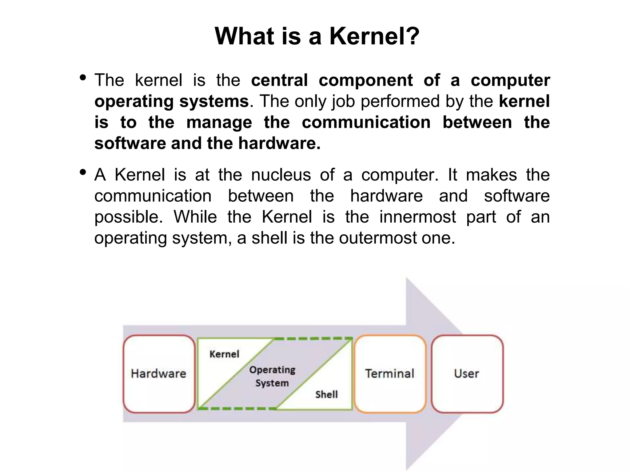 Introduction of os and types | PPT