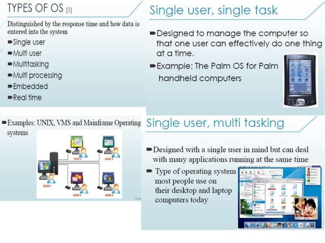 Introduction of os and types | PPT