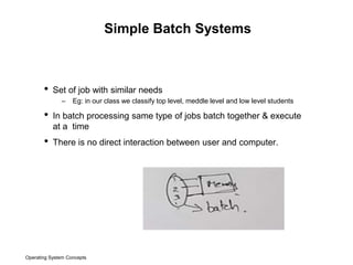 Introduction of os and types | PPT