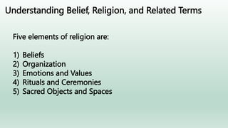 Introduction to World Religions and Belief Systems | PPTX