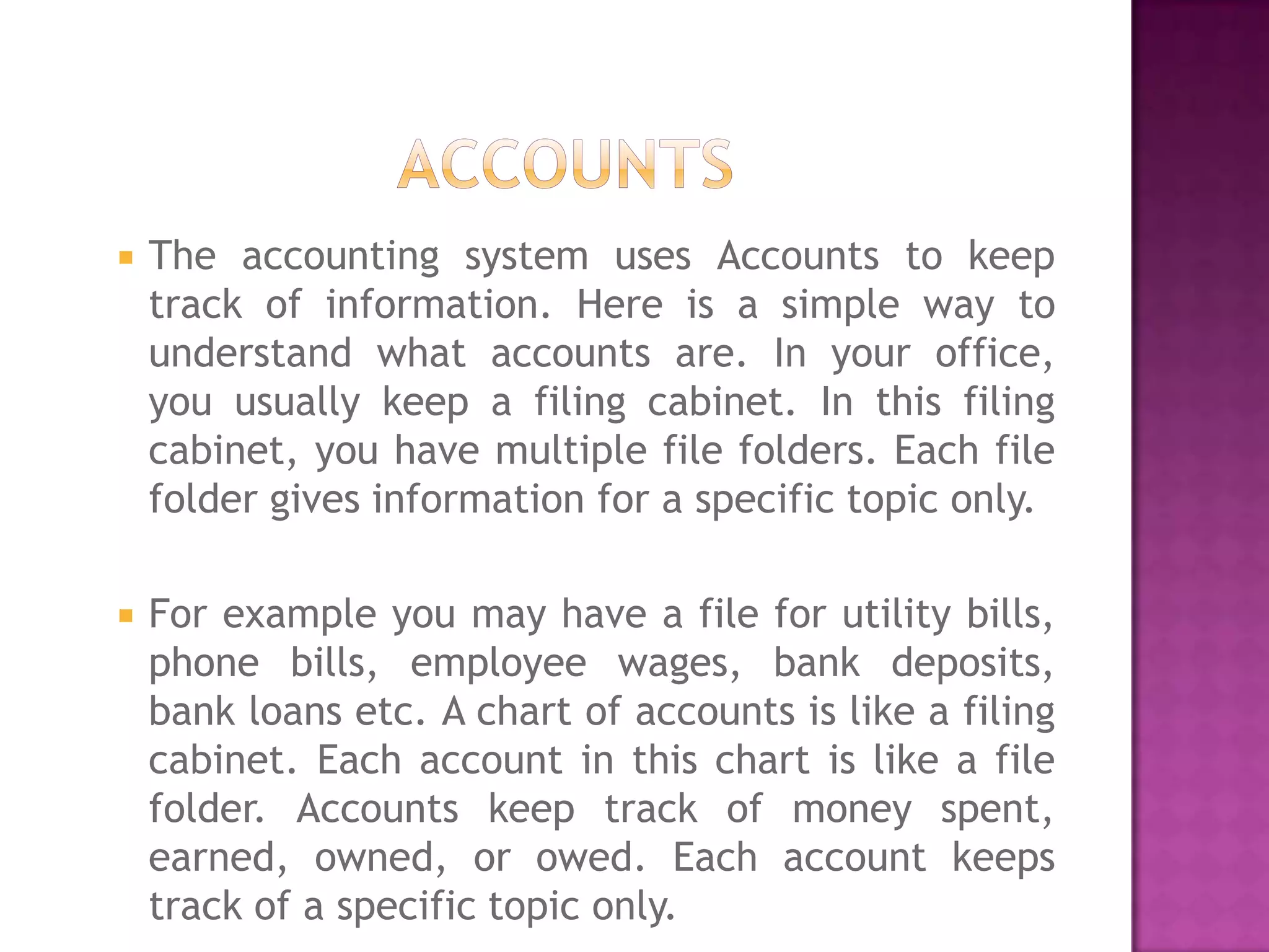 Introduction To Accounting | PPTX