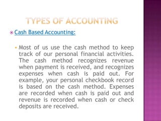 Introduction To Accounting | PPTX