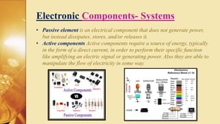 Introdution to electronic devices | PPTX