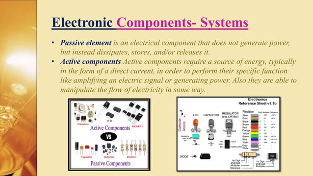 Introdution to electronic devices | PPTX