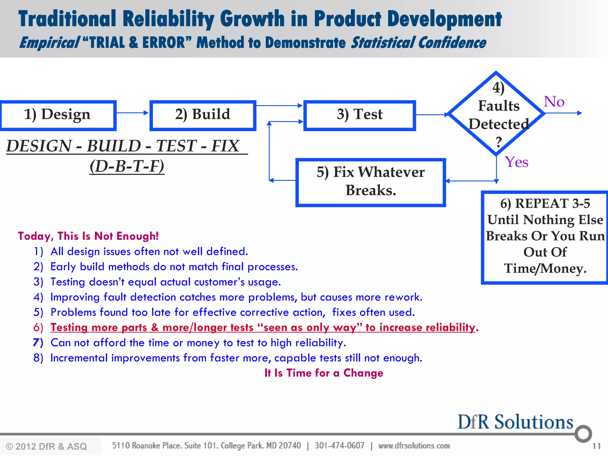 Introdution to POF reliability methods | PDF