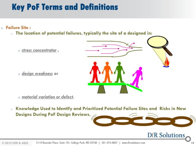 Introdution to POF reliability methods | PDF
