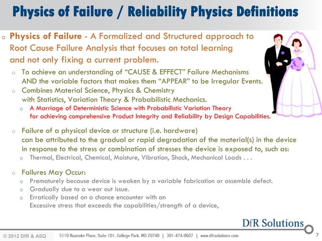 Introdution to POF reliability methods | PDF