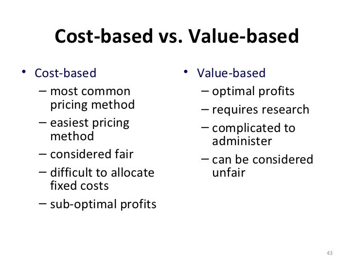 Introdution to pricing