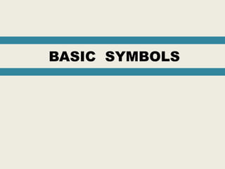 Introdution to symbols basic meanings | PPTX