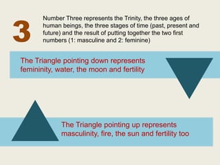 Introdution to symbols basic meanings | PPT
