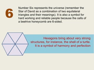 Introdution to symbols basic meanings | PPT