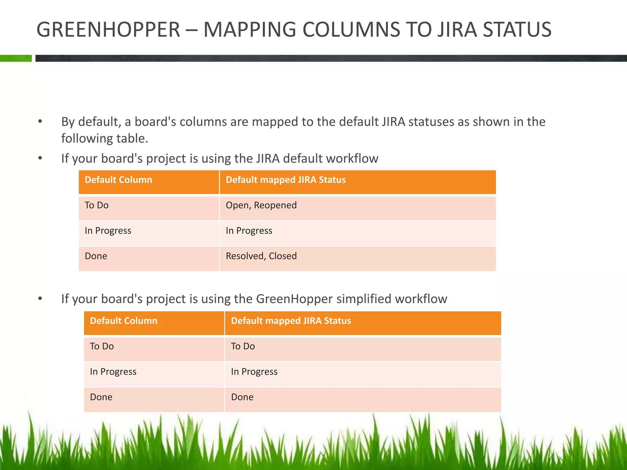 Introducing JIRA AGILE | PPTX