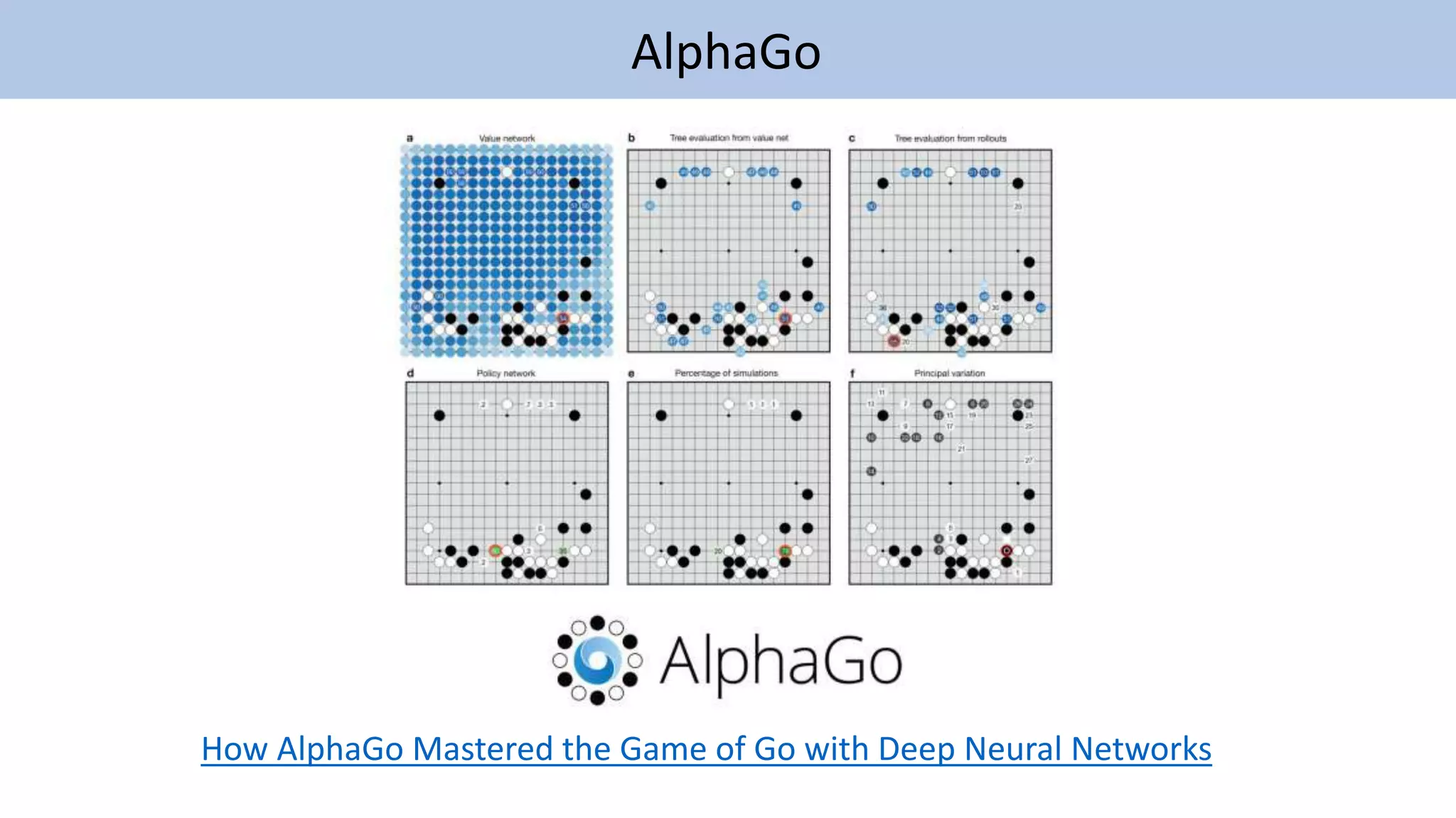 Introduzione Deep Learning & TensorFlow | PPTX