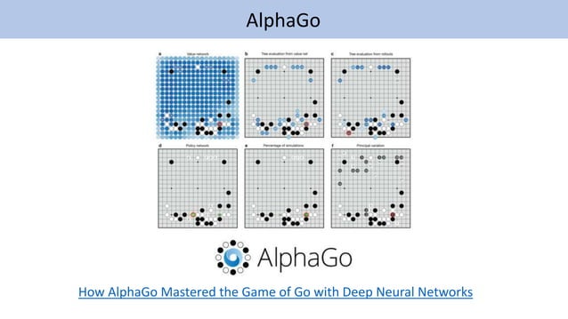 Introduzione Deep Learning & TensorFlow | PPT