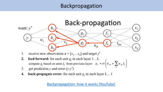 Introduzione Deep Learning & TensorFlow | PPTX