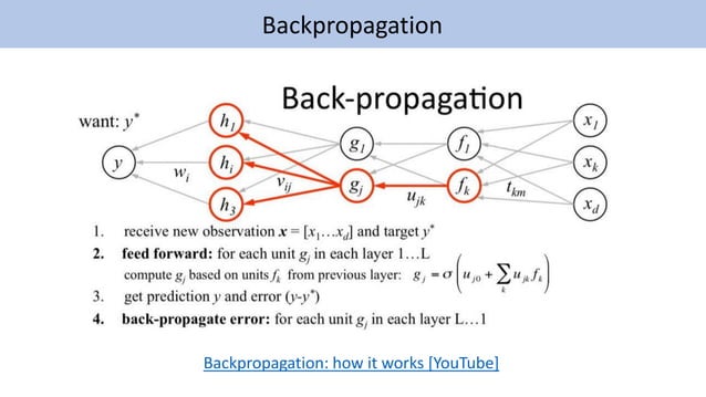 Introduzione Deep Learning & TensorFlow | PPT