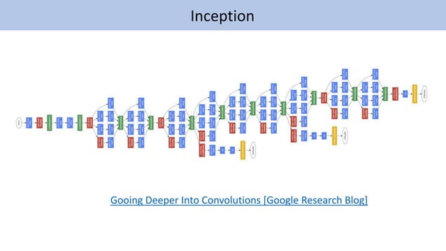 Introduzione Deep Learning & TensorFlow | PPT
