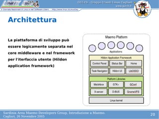 Introduzione a Maemo | PPT