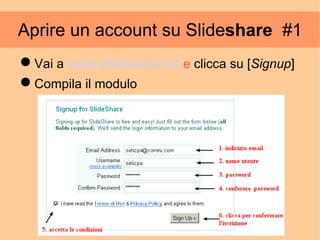 Introduzione a Slideshare | PPT | Computing | Technology & Computing