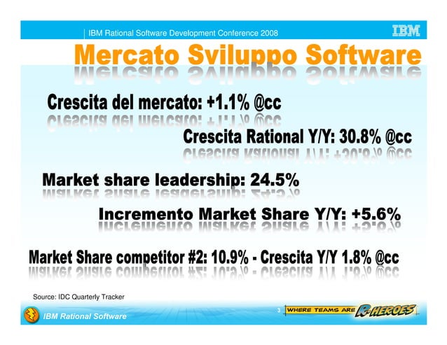 Introduzione Botti | PPT