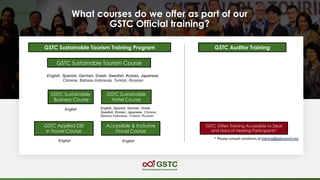 Introduzione a GSTC - Ramkumar, GSTC | PPT