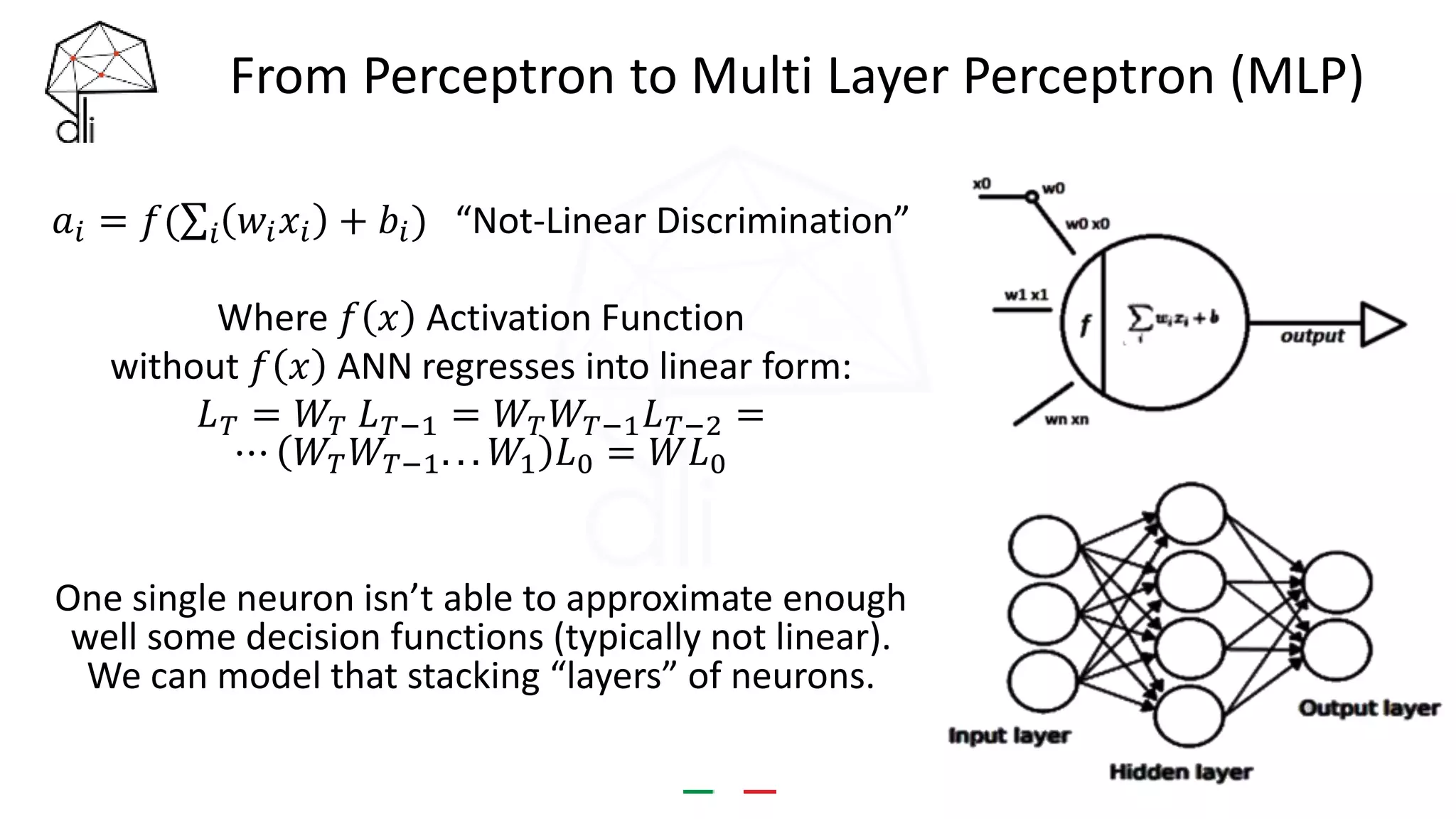 Intro to deep learning_ matteo alberti | PPTX | Artificial Intelligence | Technology & Computing