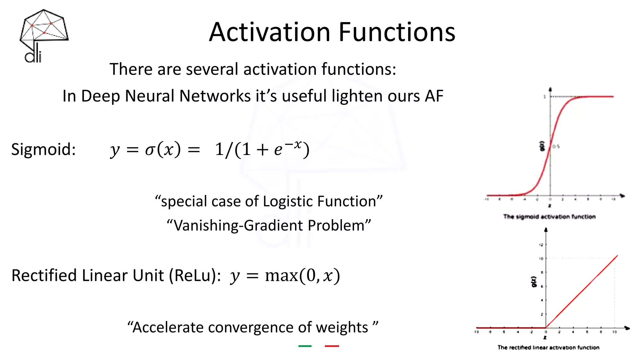 Intro to deep learning_ matteo alberti | PPTX | Artificial Intelligence | Technology & Computing