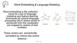 Intro to deep learning_ matteo alberti | PPTX | Artificial Intelligence | Technology & Computing