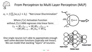 Intro to deep learning_ matteo alberti | PPTX | Artificial Intelligence | Technology & Computing