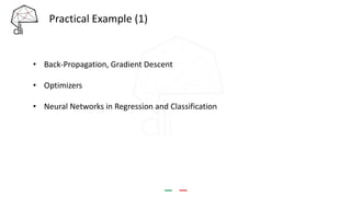 Intro to deep learning_ matteo alberti | PPTX | Artificial Intelligence | Technology & Computing