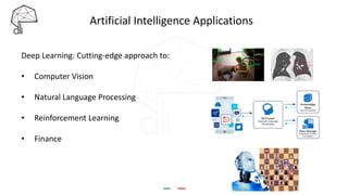 Intro to deep learning_ matteo alberti | PPTX | Artificial Intelligence | Technology & Computing