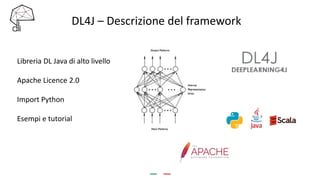 Introduzione al framework dl4j Antonio berti | PPTX
