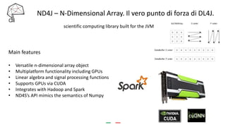 Introduzione al framework dl4j Antonio berti | PPTX