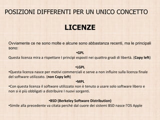 Introduzione al Free Software e all’Open Source | PDF | Shareware and ...