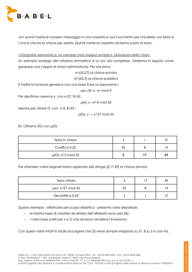 Crittografia e integrazione dei sistemi con Python | PDF