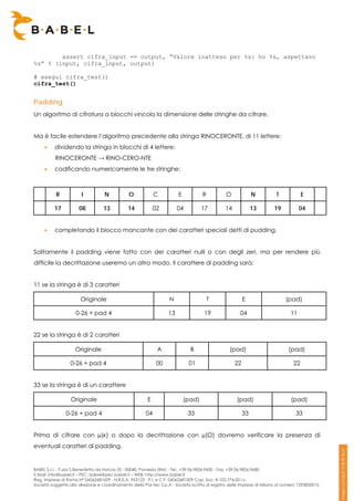 Crittografia e integrazione dei sistemi con Python | PDF