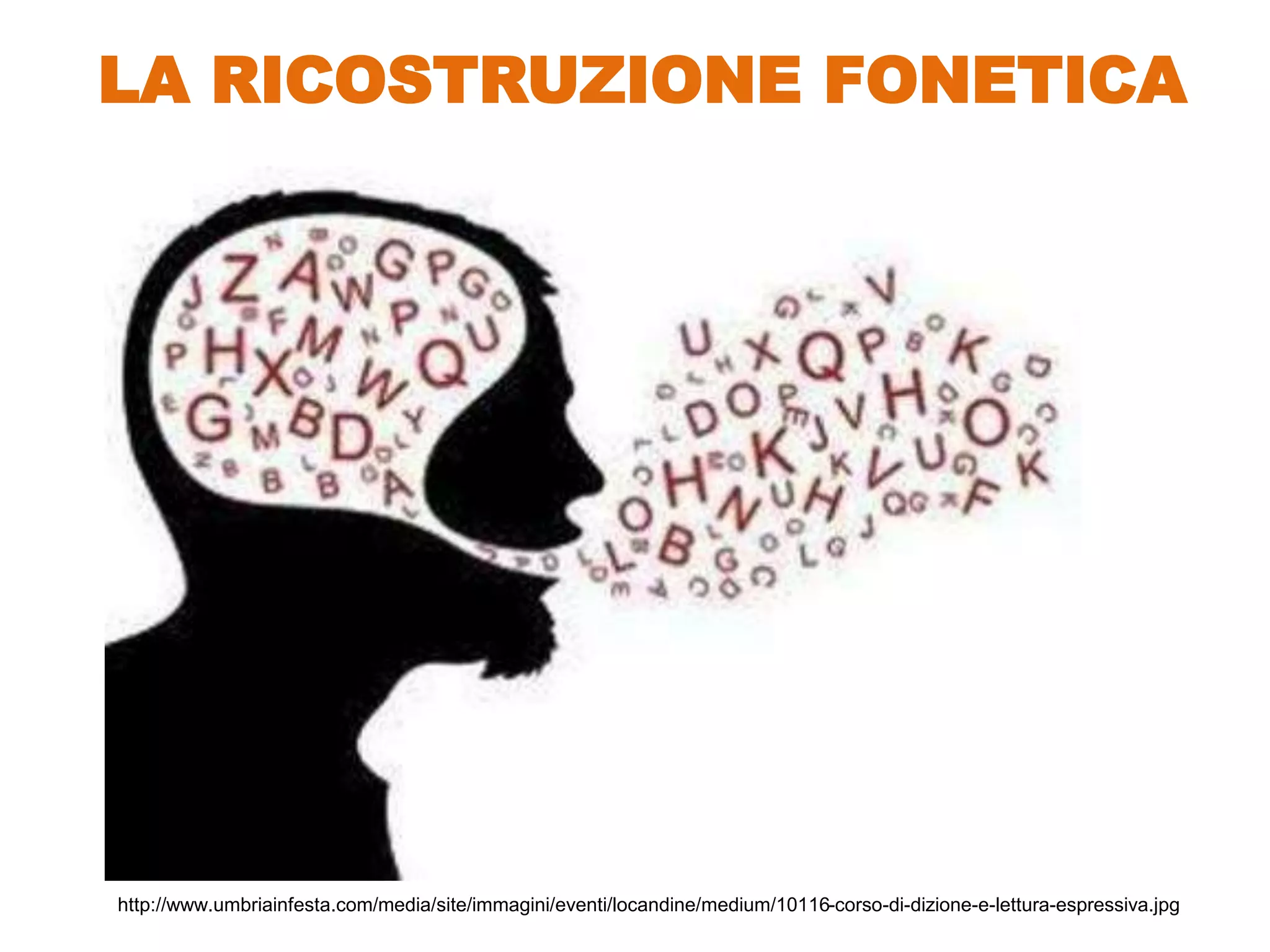 Introduzione alla lettura di l'intervallo | PPT