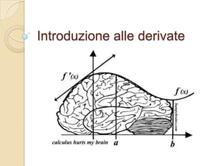 Introduzione alle derivate | PPTX