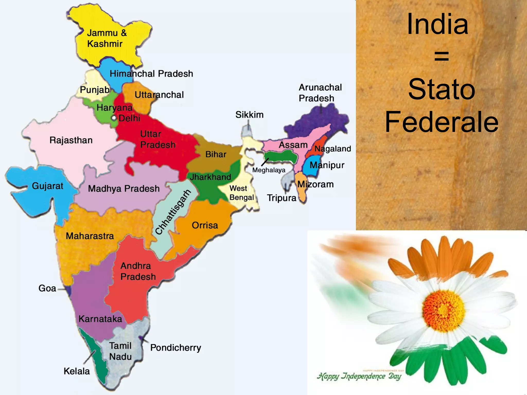 INDIA... un'introduzione | PPT