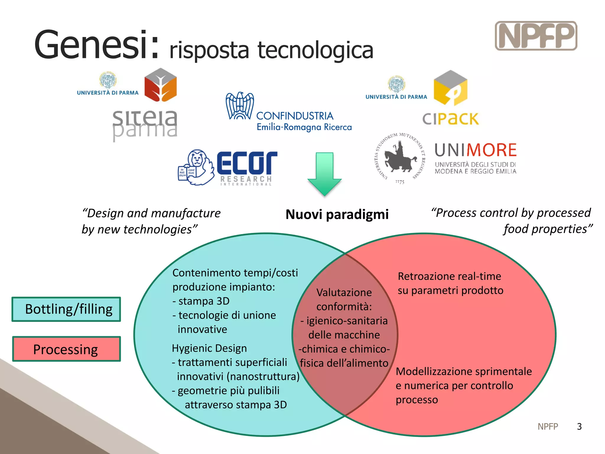 Introduzione al progetto NPFP | PDF | Mechanical and Industrial ...