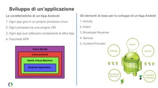 Introduzione ad Android | PDF