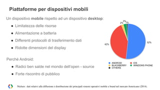 Introduzione ad Android | PDF