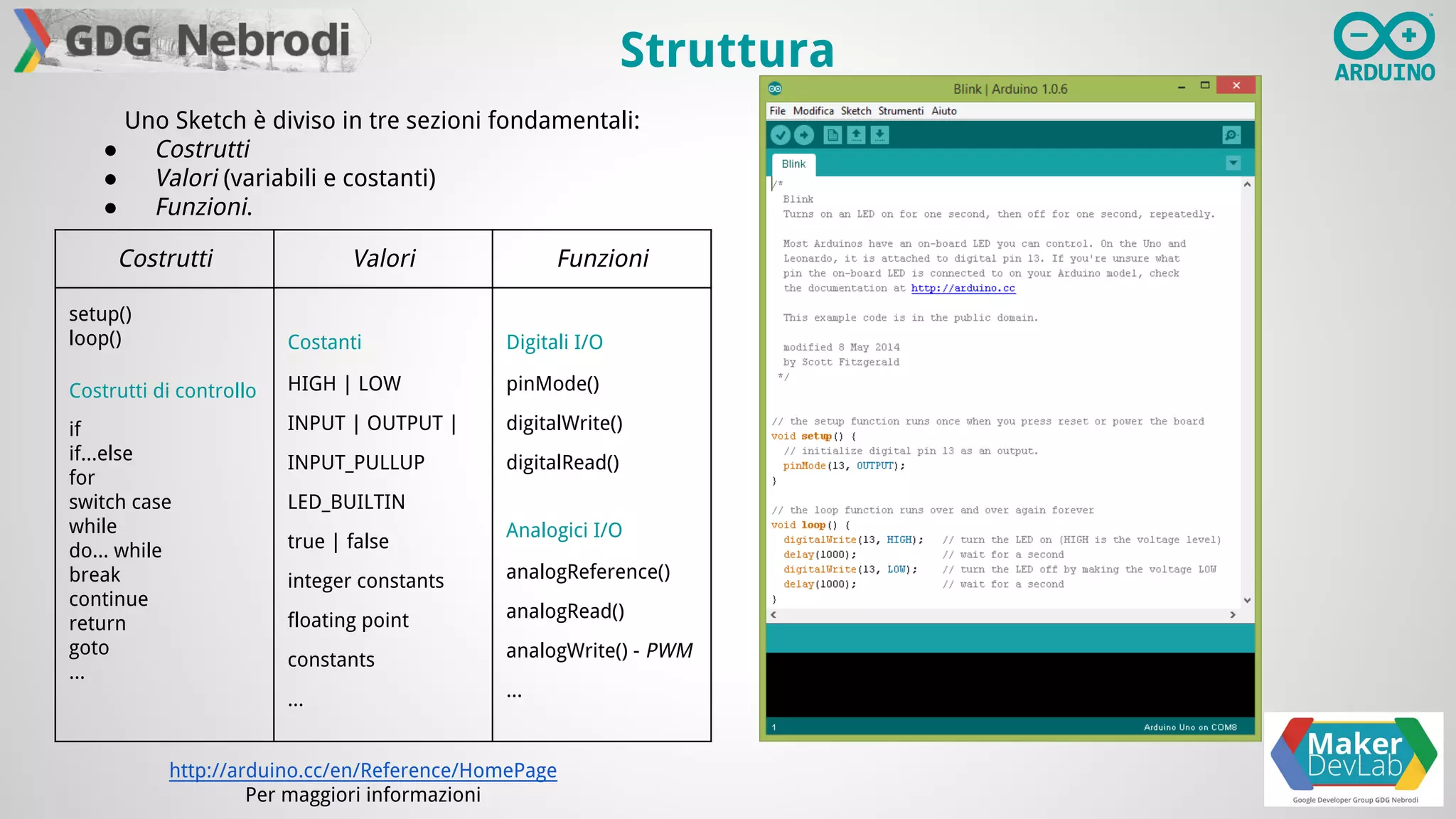 Introduzione ad Arduino del Maker DevLab | PPT