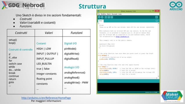 Introduzione ad Arduino del Maker DevLab | PPT