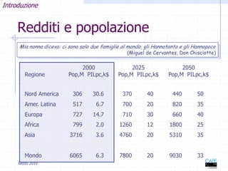 Bezzo - energia biomassa - ppt | PPTX