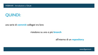 Introduzione a Git e GitLab | PPT