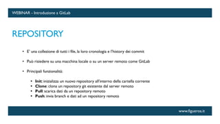 Introduzione a Git e GitLab | PPT