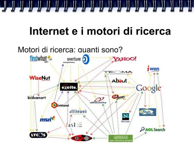 Internet, blog e social. Pericoli e vantaggi. | PPT